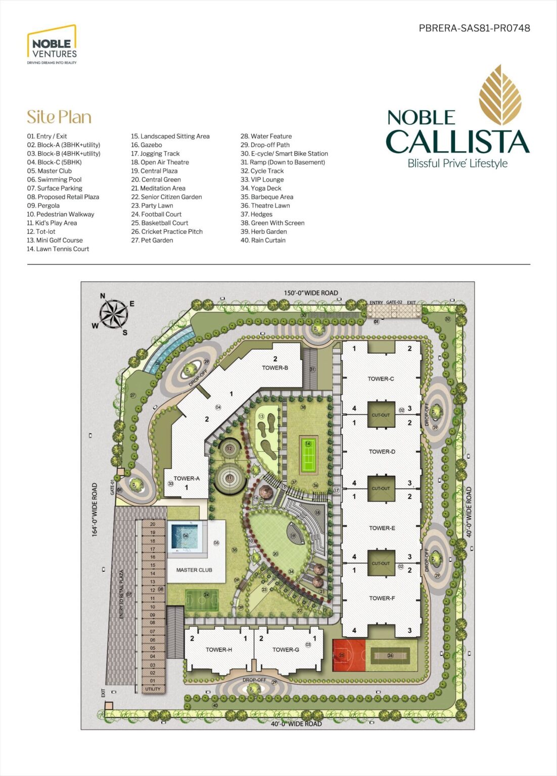 Noble Callista Sector 66 Mohali -Review